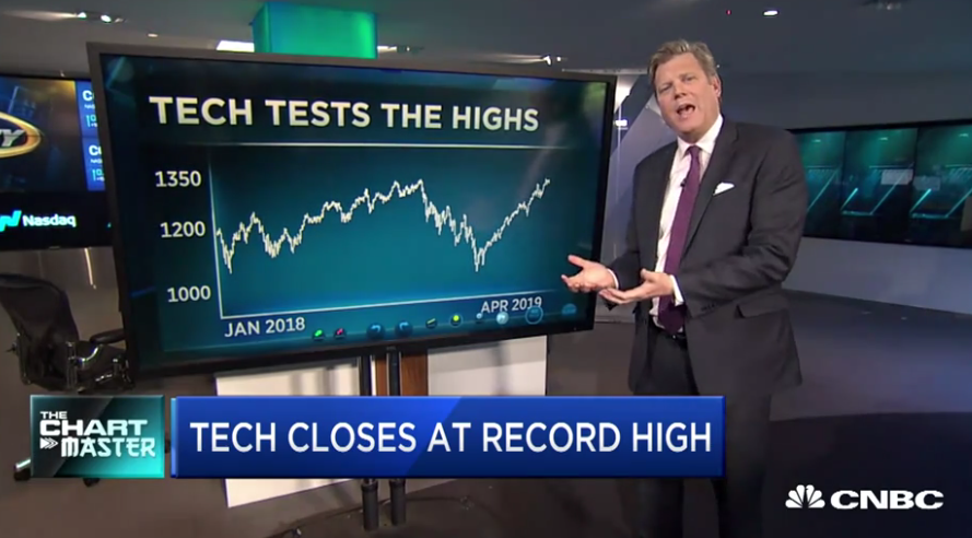 The Men Who Stare at Charts: The “Chart Master” – Notes From the Rabbit ...